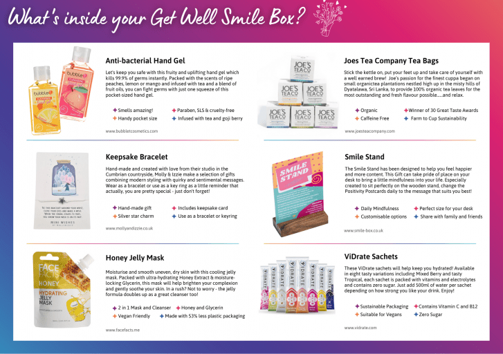 Shop - Smile Box