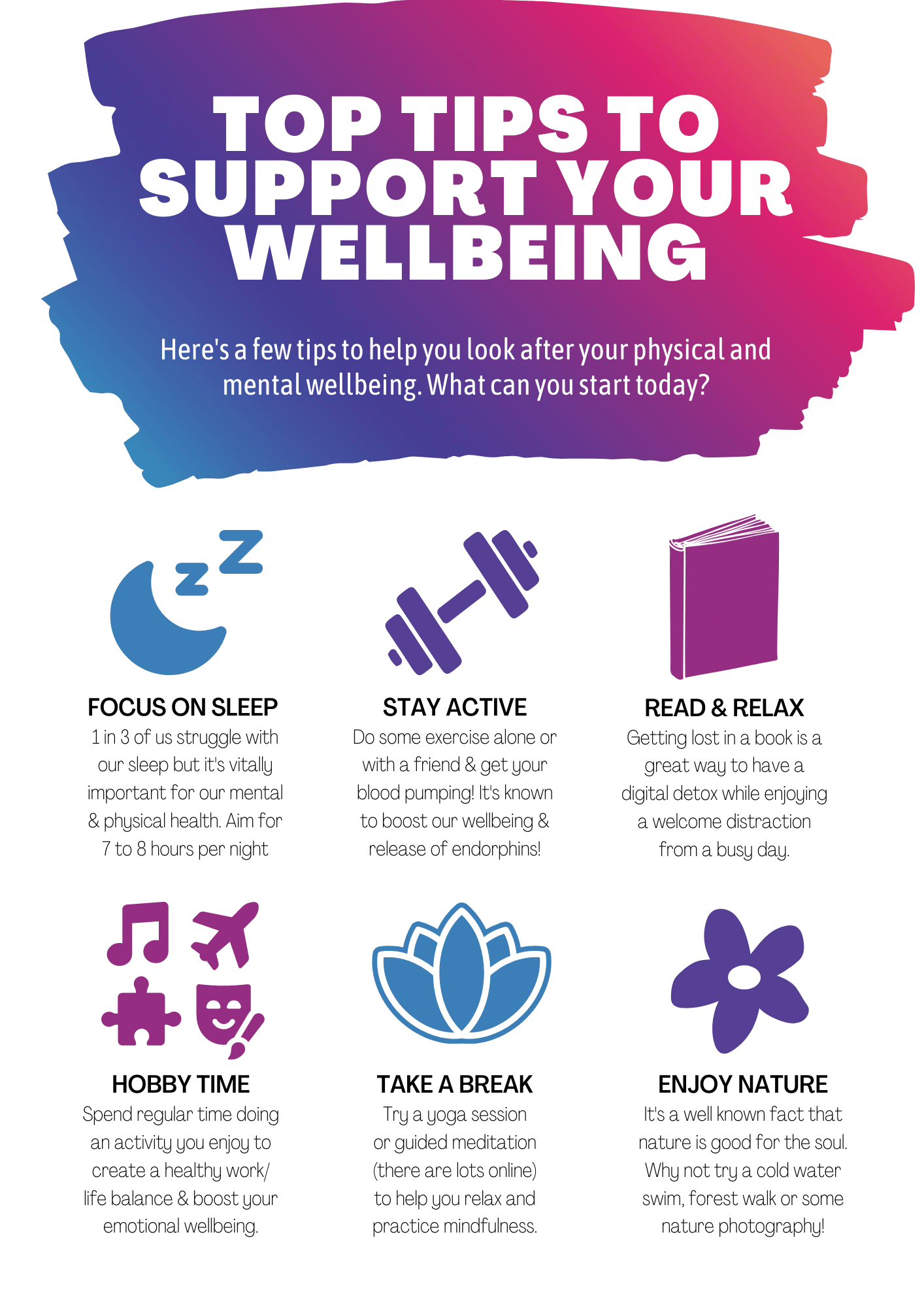 Wellbeing Tips - Smile Box